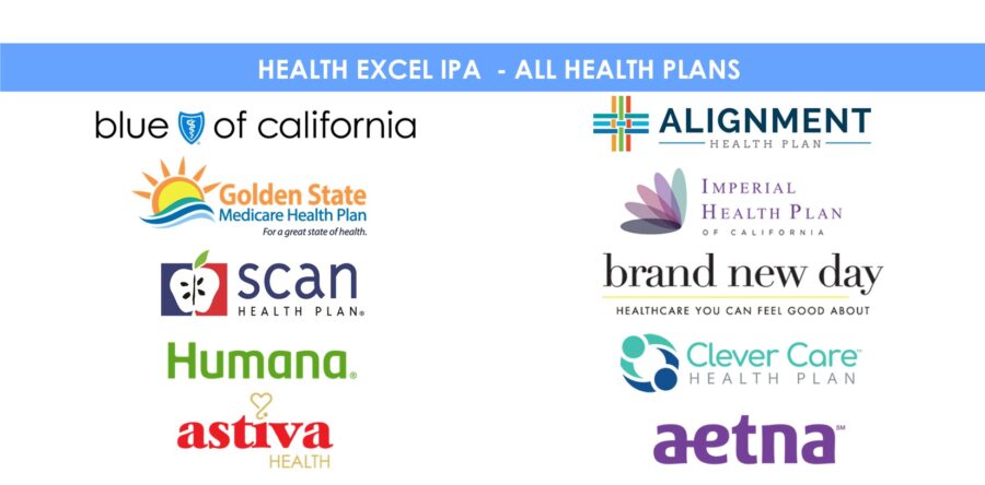 Health Excel Plans